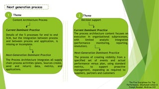 Develop an End to End Process Architecture | PPTX