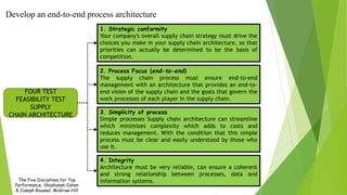 Develop an End to End Process Architecture | PPTX