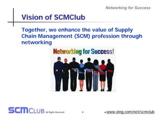SCM Club Introduction | PDF | Business Expos & Conferences | Events