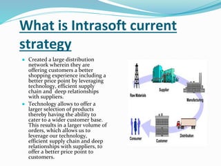SCM || CRM || Intrasoft - Case Study | PPTX | Databases | Computer ...