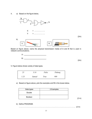 ICT Melaka 2010 | PDF