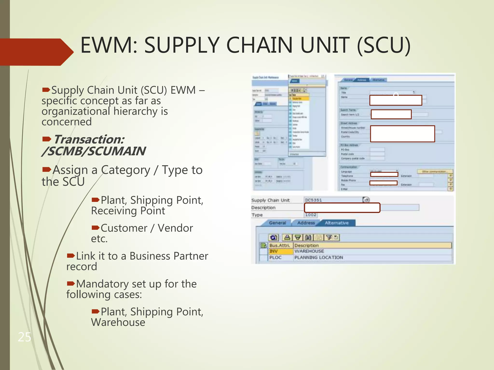 SCM EWM Solution | PPTX