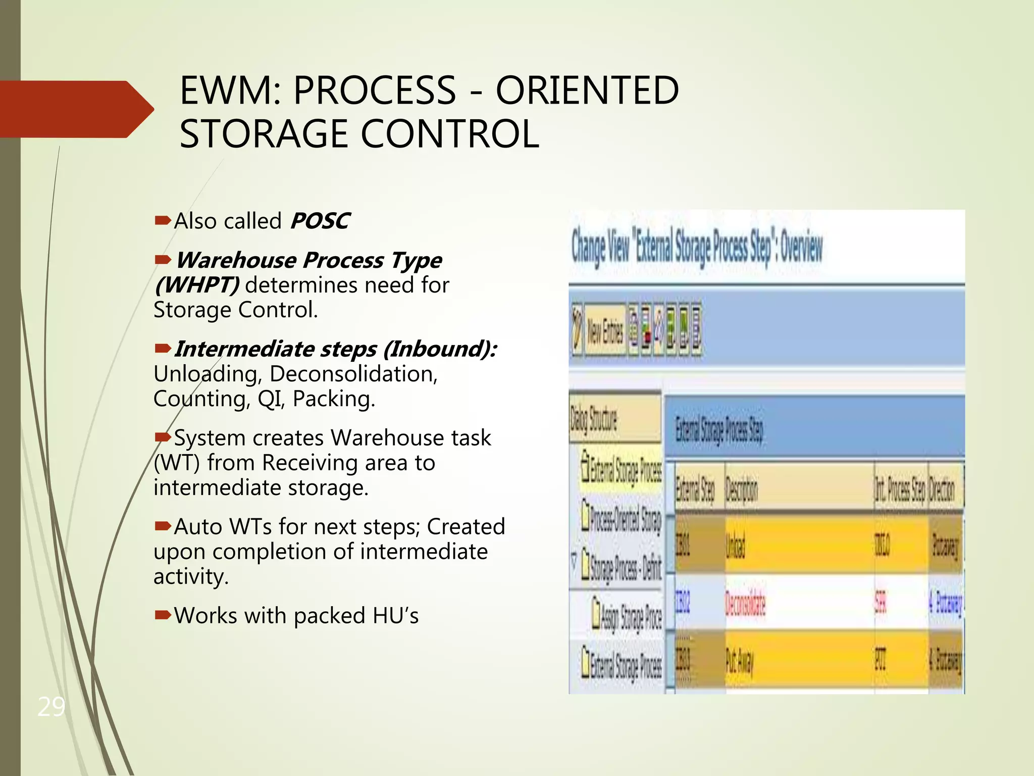 SCM EWM Solution | PPTX