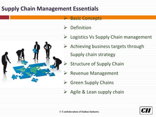 Scm exe certification | PPT