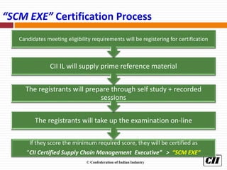 Scm exe certification | PPT