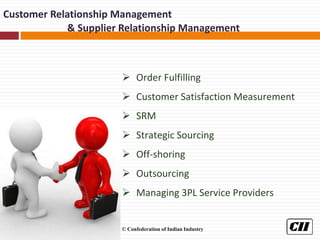 SCM EXE Certification | PPT