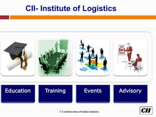 SCM EXE Certification | PPT