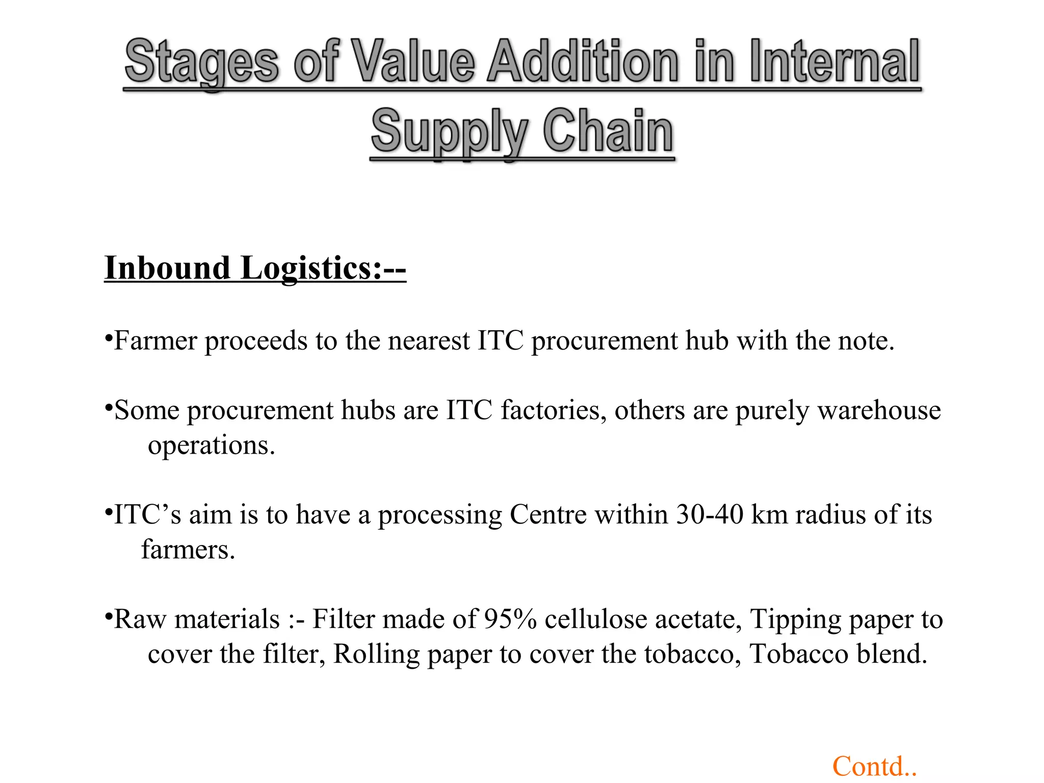 ITC SUPPLY CHAIN MANAGEMENT | PPT