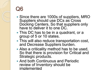 GRAINGER AND MCMASTER CARR – MAINTENANCE REPAIR AND OPERATION SUPPLIERS ...