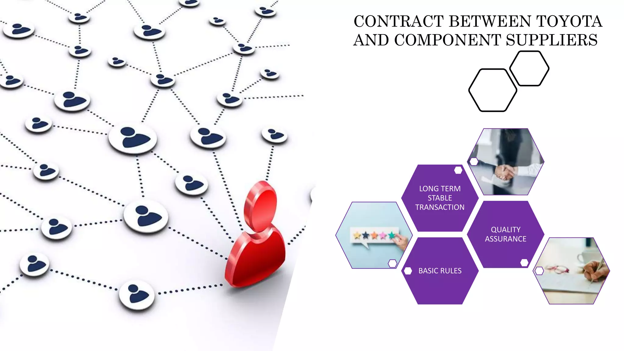 Supply chain management case study :Toyota and its component Suppliers ...
