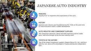 Supply chain management case study :Toyota and its component Suppliers ...