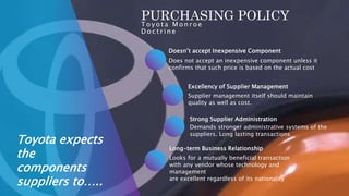 Supply chain management case study :Toyota and its component Suppliers ...