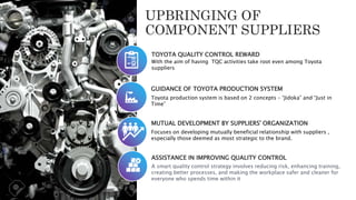 Supply chain management case study :Toyota and its component Suppliers ...