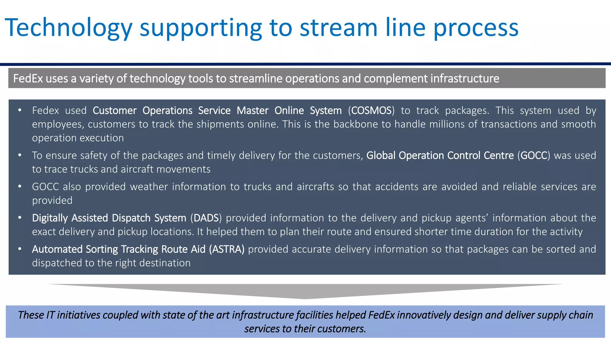FedEX- Supply Chain Management | PPTX