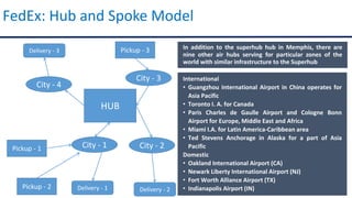 FedEX- Supply Chain Management | PPTX