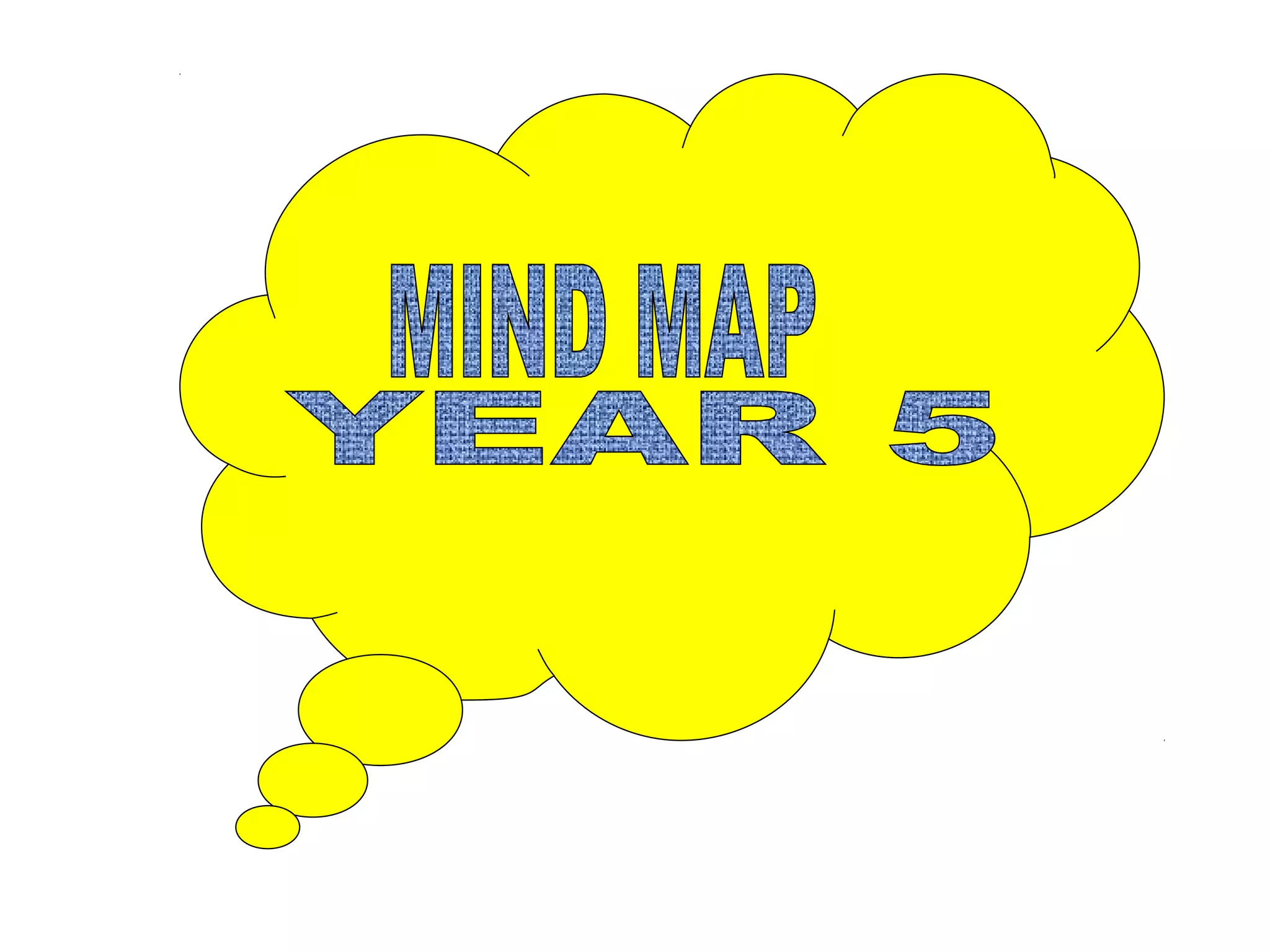 Sc mind map year 5 | PPT