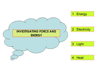 Sc mind map year 5 | PPT