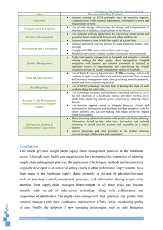 Supply Chain Management in healthcare | PDF