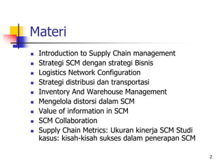 SCM_Introduction_to_SCM_sesi_2.ppt