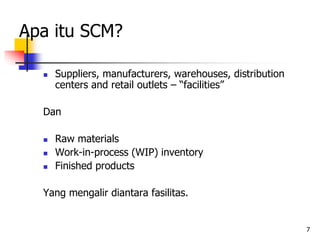 SCM_Introduction_to_SCM_sesi_2.ppt