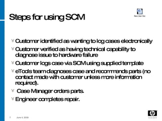 Scm Intro July 06 | PPT