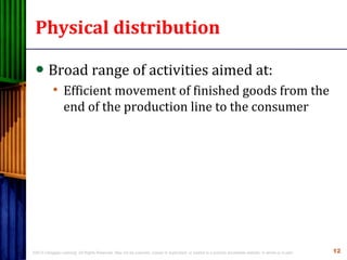 Role of Distribution in supply chain | PPT
