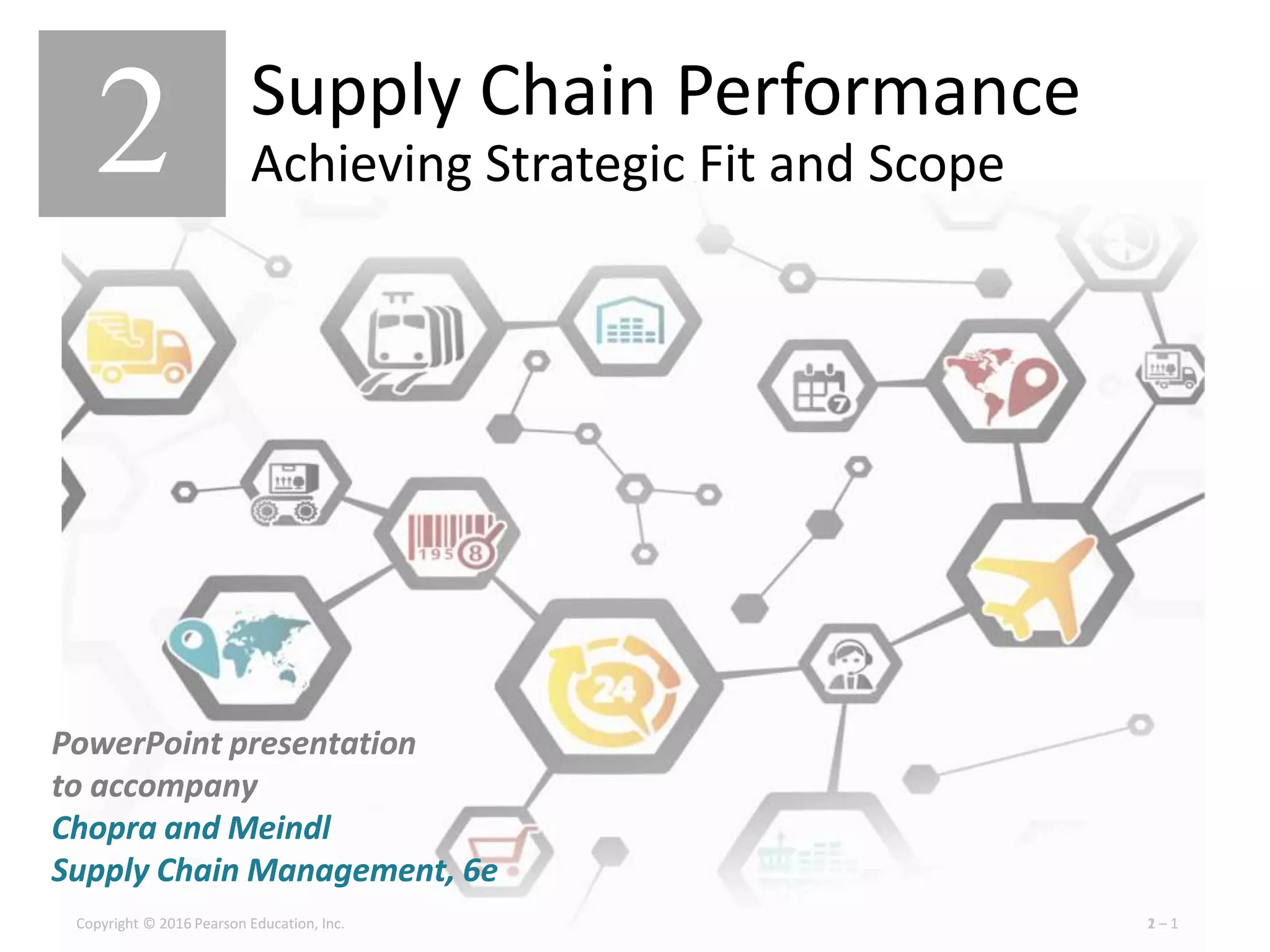 Supply Chain Management lesson 2 | PPTX