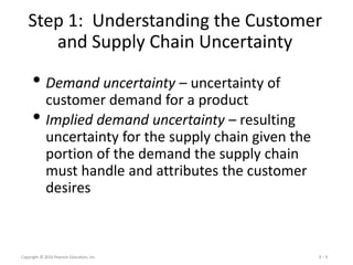Supply Chain Management lesson 2 | PPTX