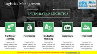Scm Logistics Management PowerPoint Presentation Slides | PPT