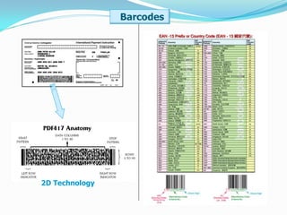 Supply Chain Technology | PDF