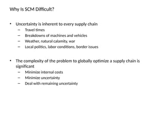 SCM_MBA_4thsemester_SOC_DAVV supply chain.pptx