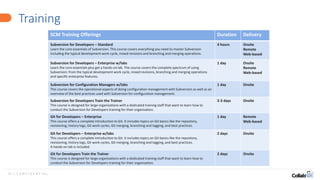 Migrating from ClearCase | PPT