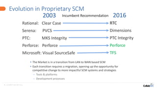 Migrating from ClearCase | PPT