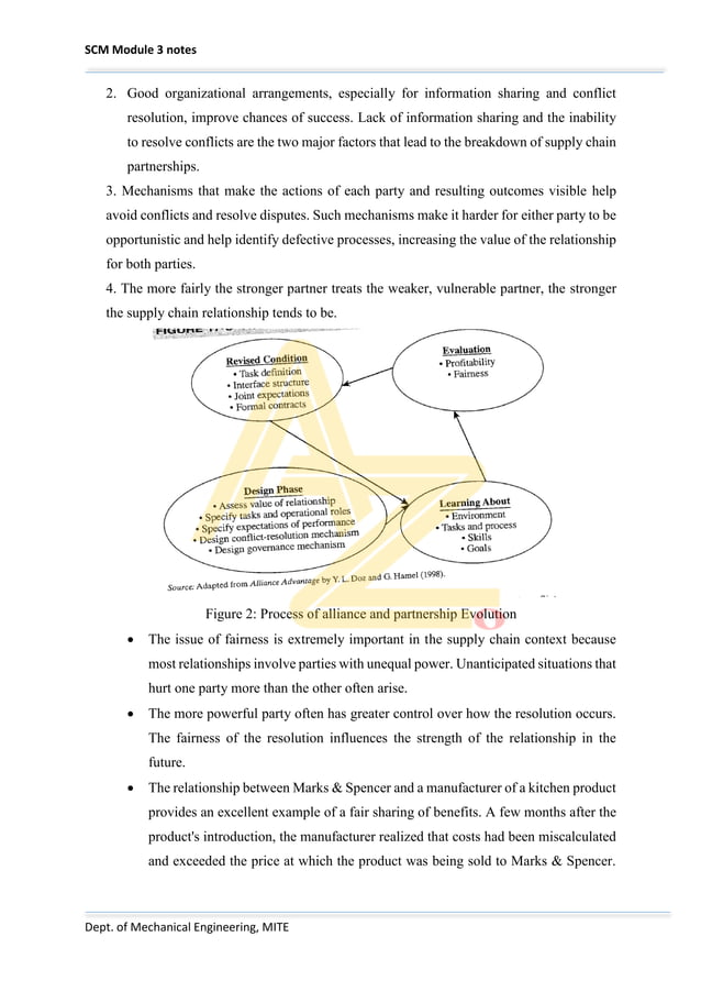 Supply chain management Mod5@AzDOCUMENTS.in.pdf