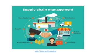 Introduction to supply chain management subject | PPT