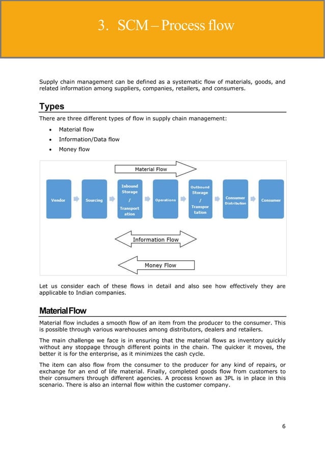 SCM Notes Complete.pdf | Logistics and Transportation Industry | Industries