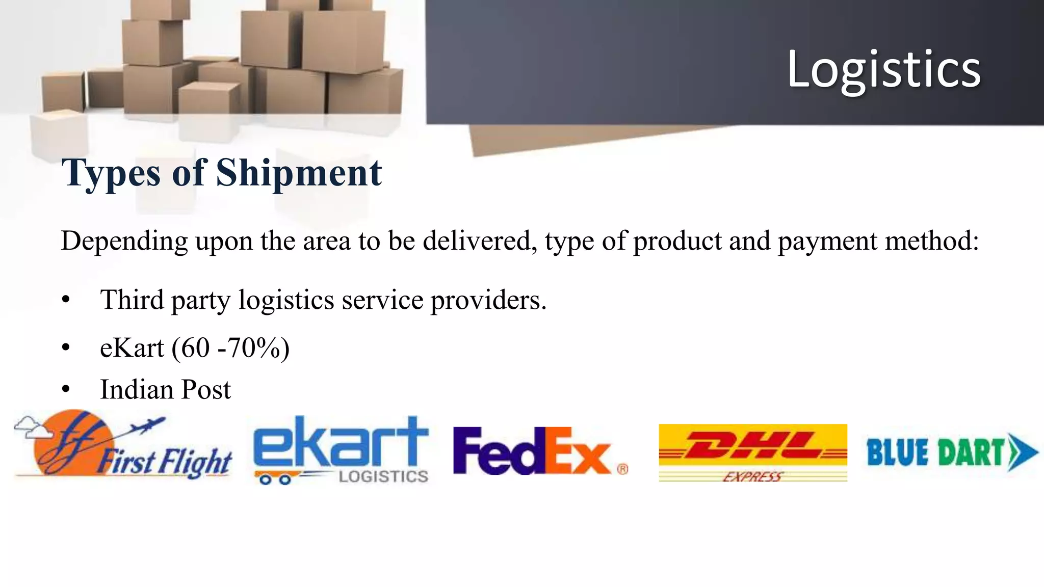 Scm of flipkart | PPTX