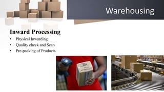 Scm of flipkart | PPTX