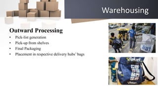Scm of flipkart | PPTX