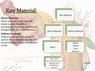 Supply Chain of J. (Junaid Jamshed) | PPTX