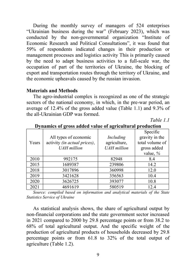 Food security modern challenges and mechanisms to ensure: scientific ...
