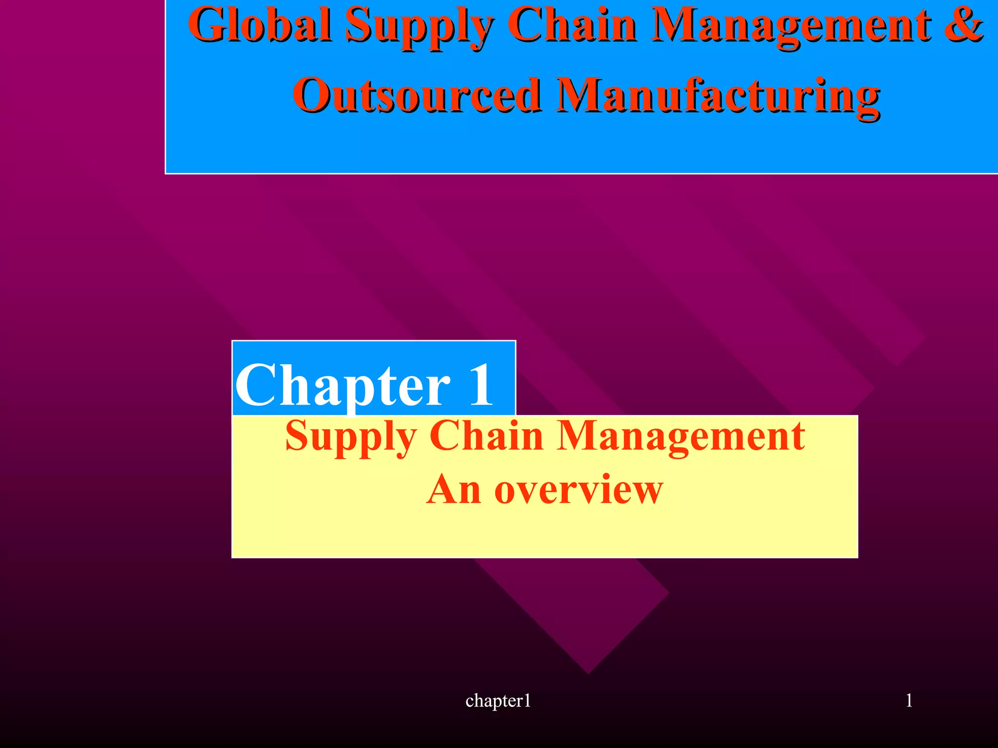 SCM (Supply Chain Management): An Overview | PDF