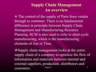 SCM (Supply Chain Management): An Overview | PDF