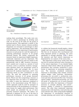 Scm performance measurement_frame_work_2007_ijpe | PDF