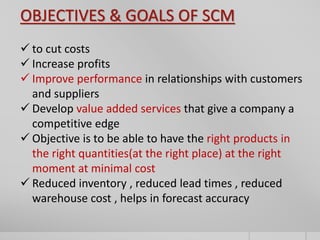 A presentation on Supply Chain Management | PPTX