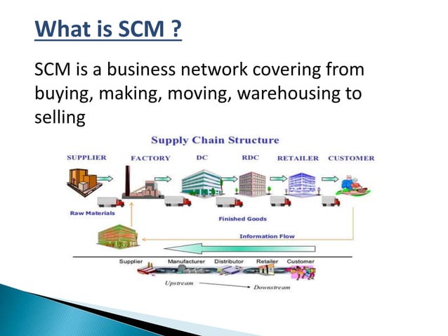SCm | PPT