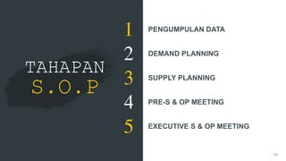 Supply Chain Management - Pengelolaan Permintaan dan Pengendalian Produksi | PPTX