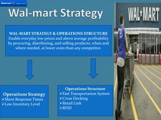 Walmart supply chain management | PPTX