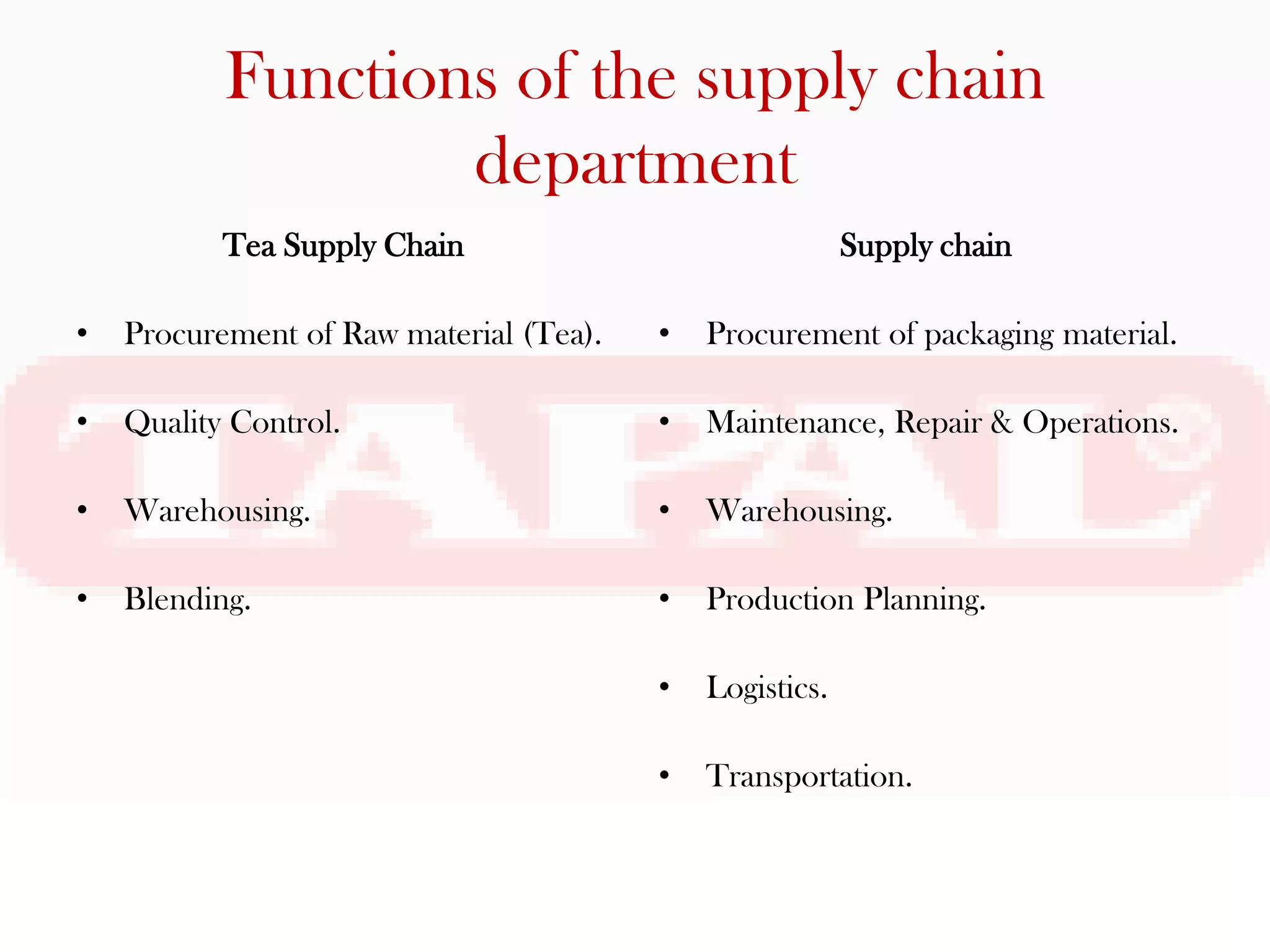 Supply Chain activities at Tapal Tea | PPTX