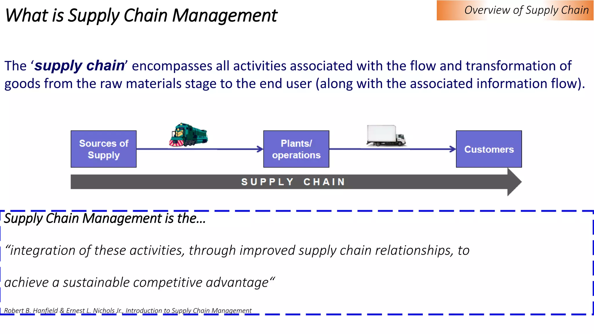 SUPPLY CHAIN OVERVIEW | PDF